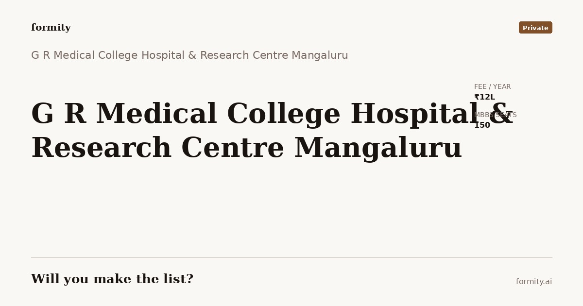 G R Medical College Hospital & Research Centre Mangaluru — MBBS Cutoff ...